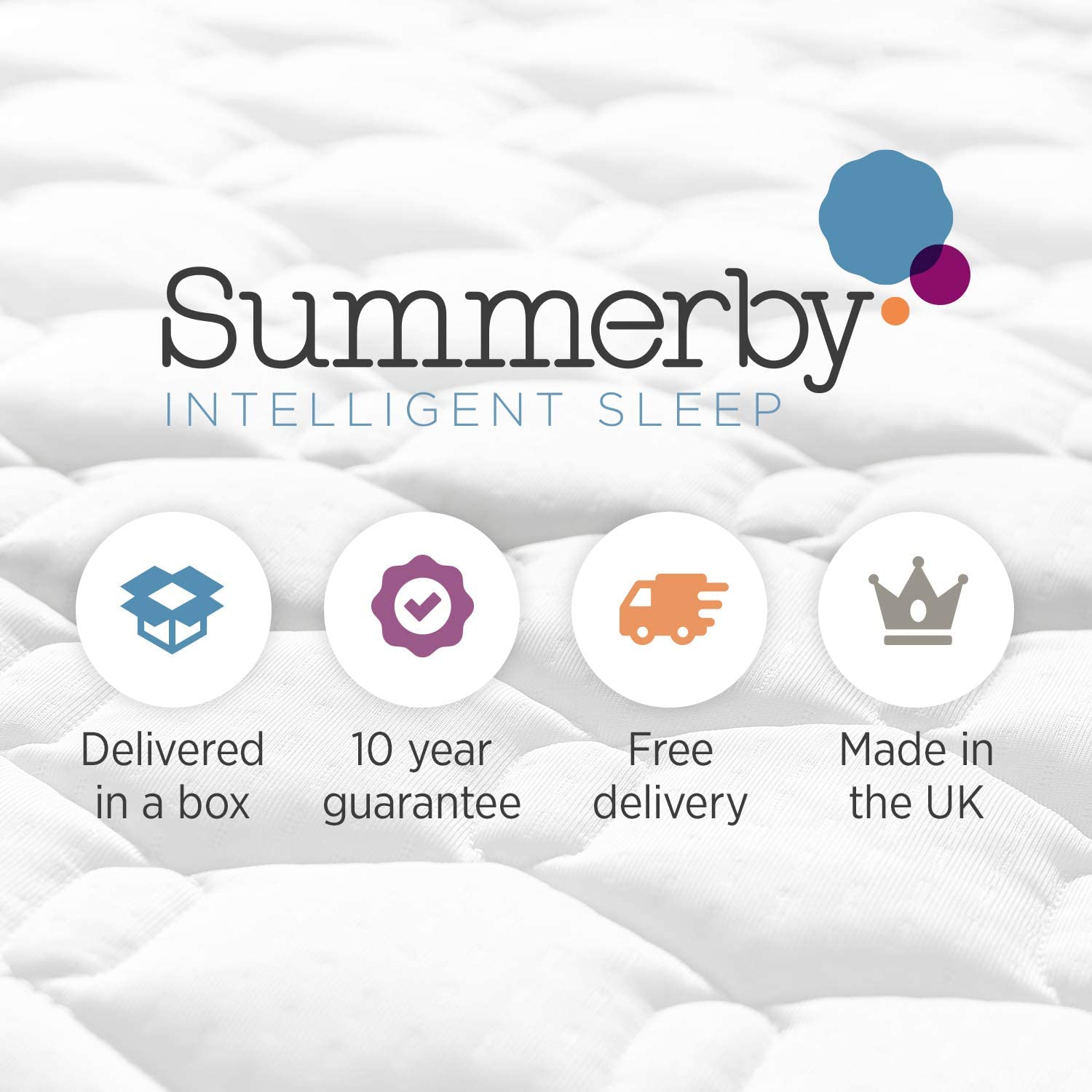 Coil Spring and Envirofoam® Box Top Hybrid Mattress | Summerby